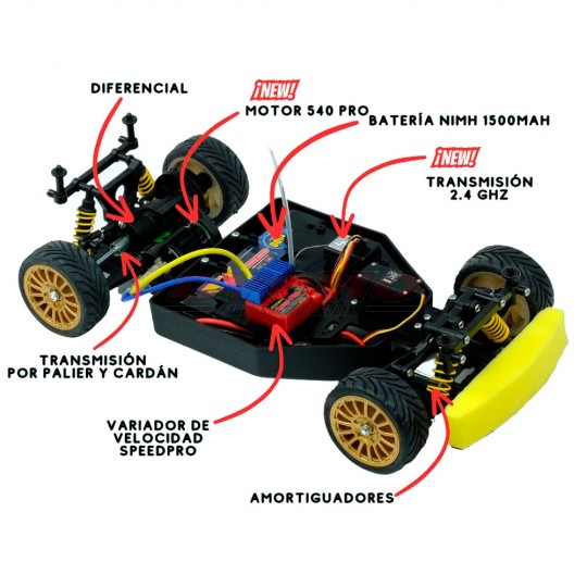 Bycmo: coches radiocontrol de gasolina, coches teledirigidos de ...